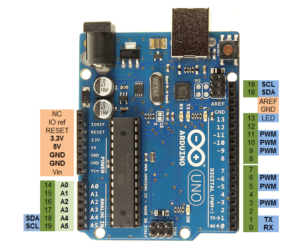 Arduino-Kurs - #4 - ADC-Wandler - FORBOT