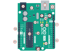 Arduino Kurs - #1 - Arduino Grundlagen und Umgebung - FORBOT