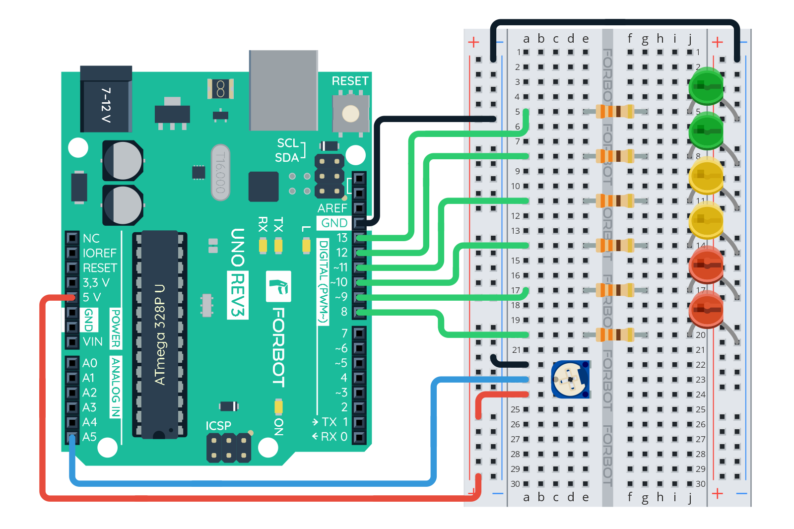 Arduino-Kurs - #4 - ADC-Wandler - FORBOT